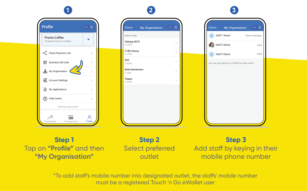 How do I manage my outlet in Merchant Dashboard? – Merchant Help Center